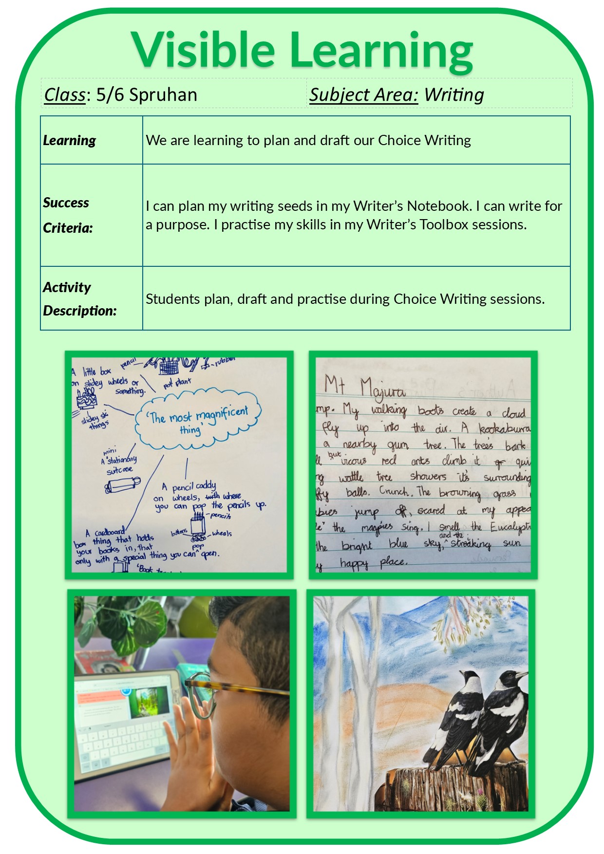 Writing Focus - 5/6 Spruhan Term 1, 2024
