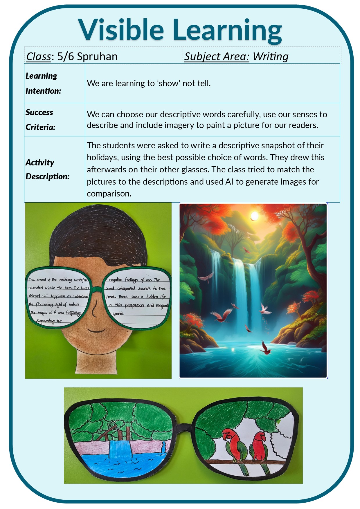 Writing Focus - 5/6 Spruhan - Term 3, 2024