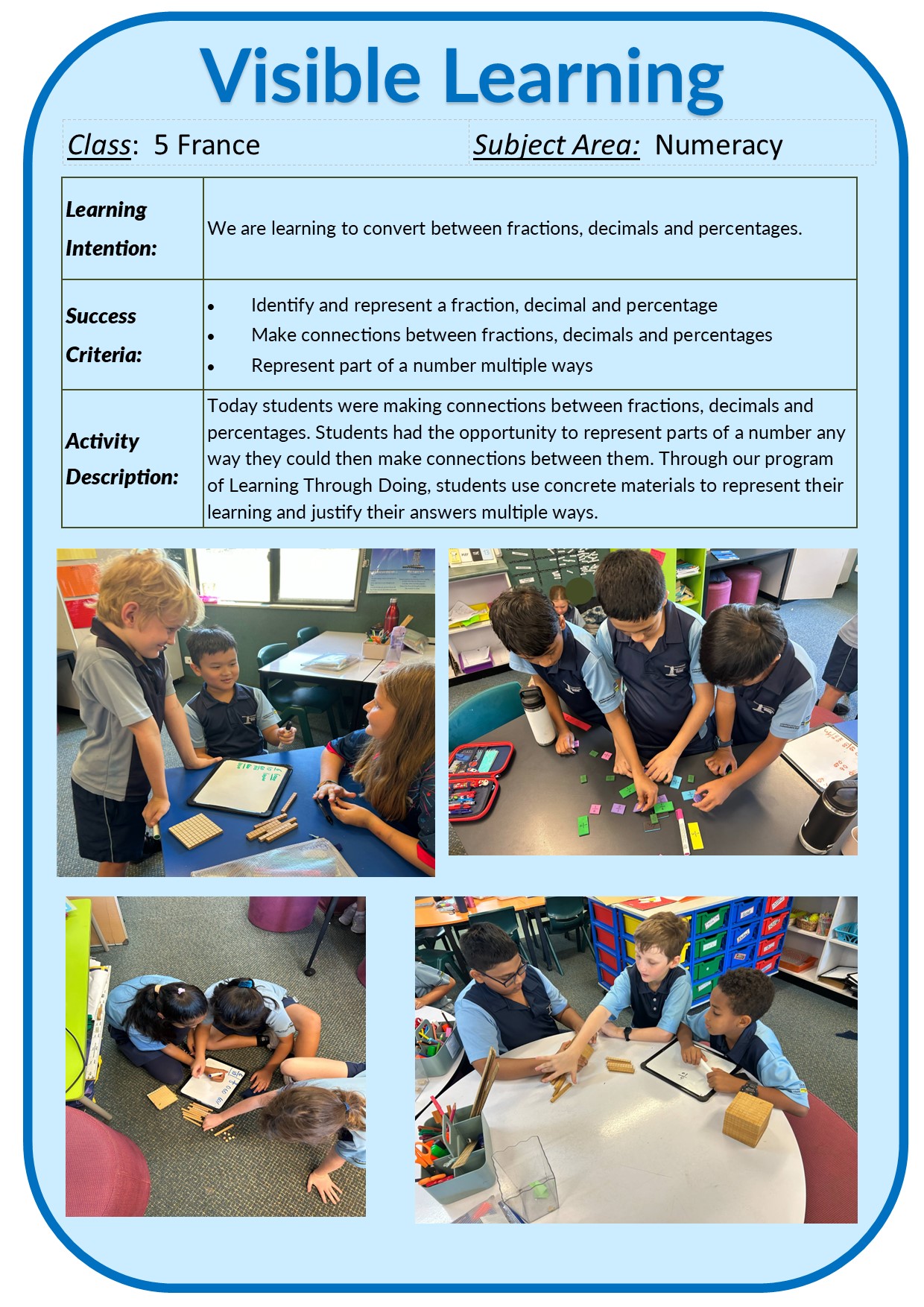 Maths Focus - 5 France Term 2, 2025
