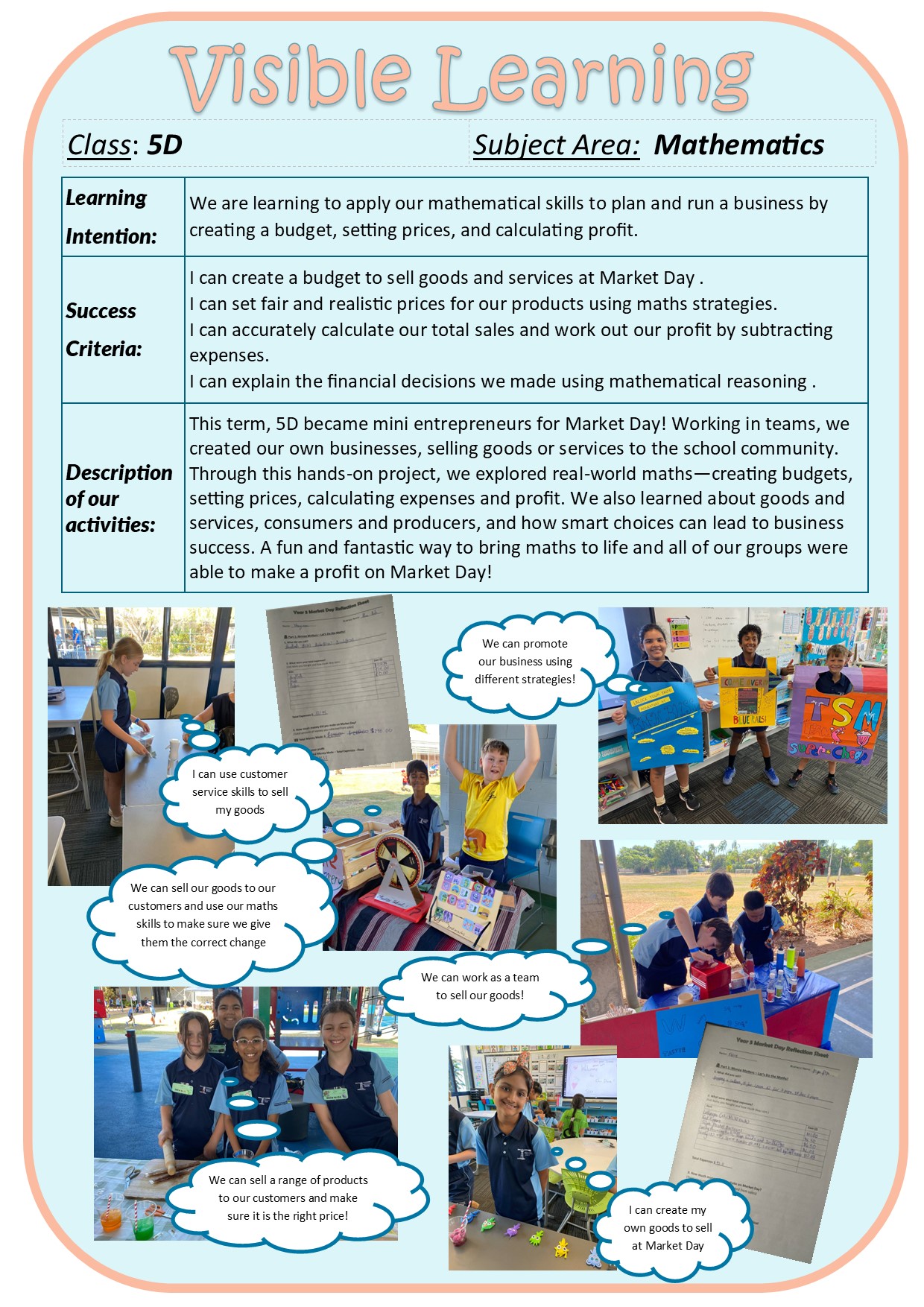 Maths Focus - 5 Dorrian Term 2, 2025