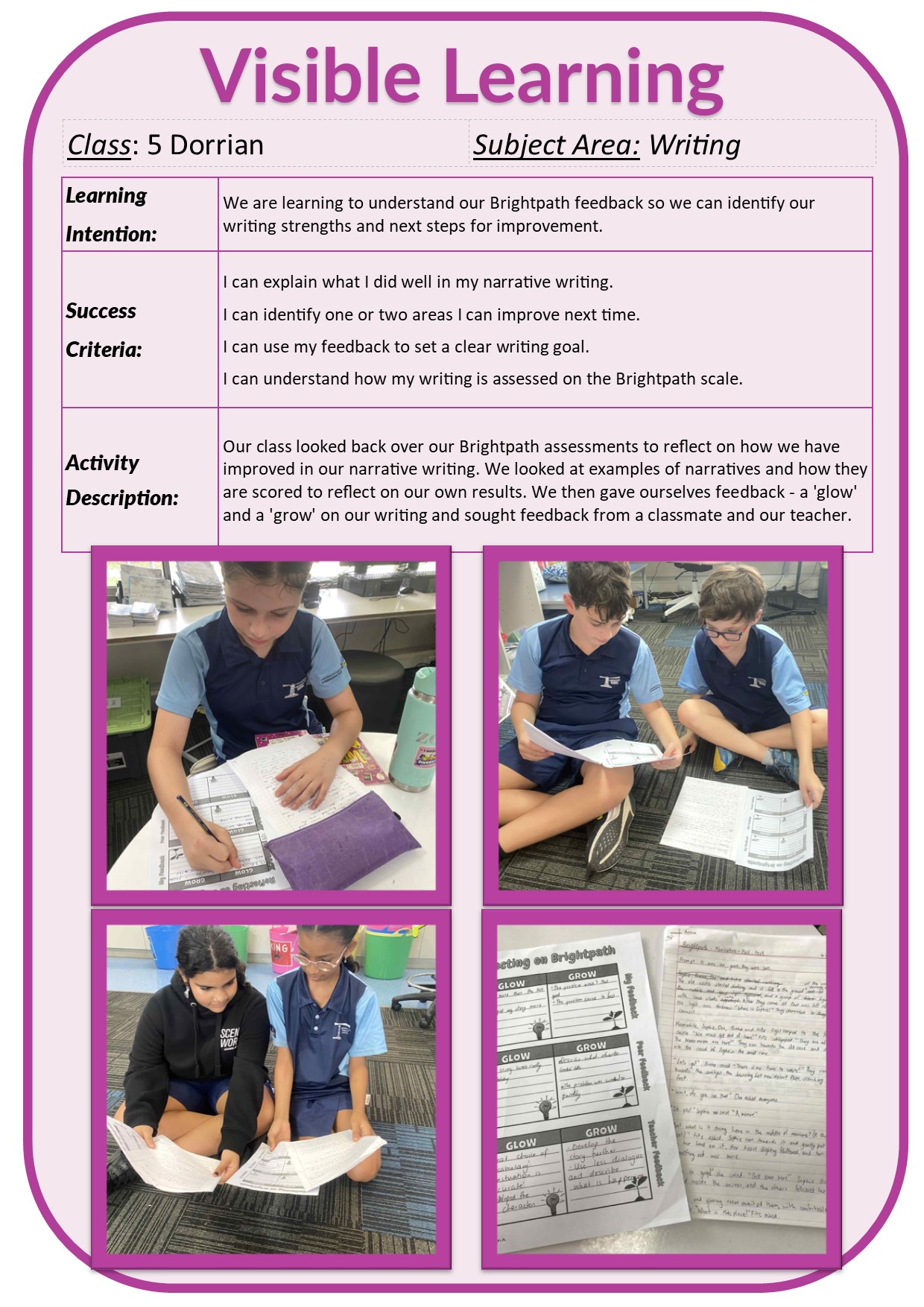 Writing Focus - 5 Dorrian Term 4, 2025