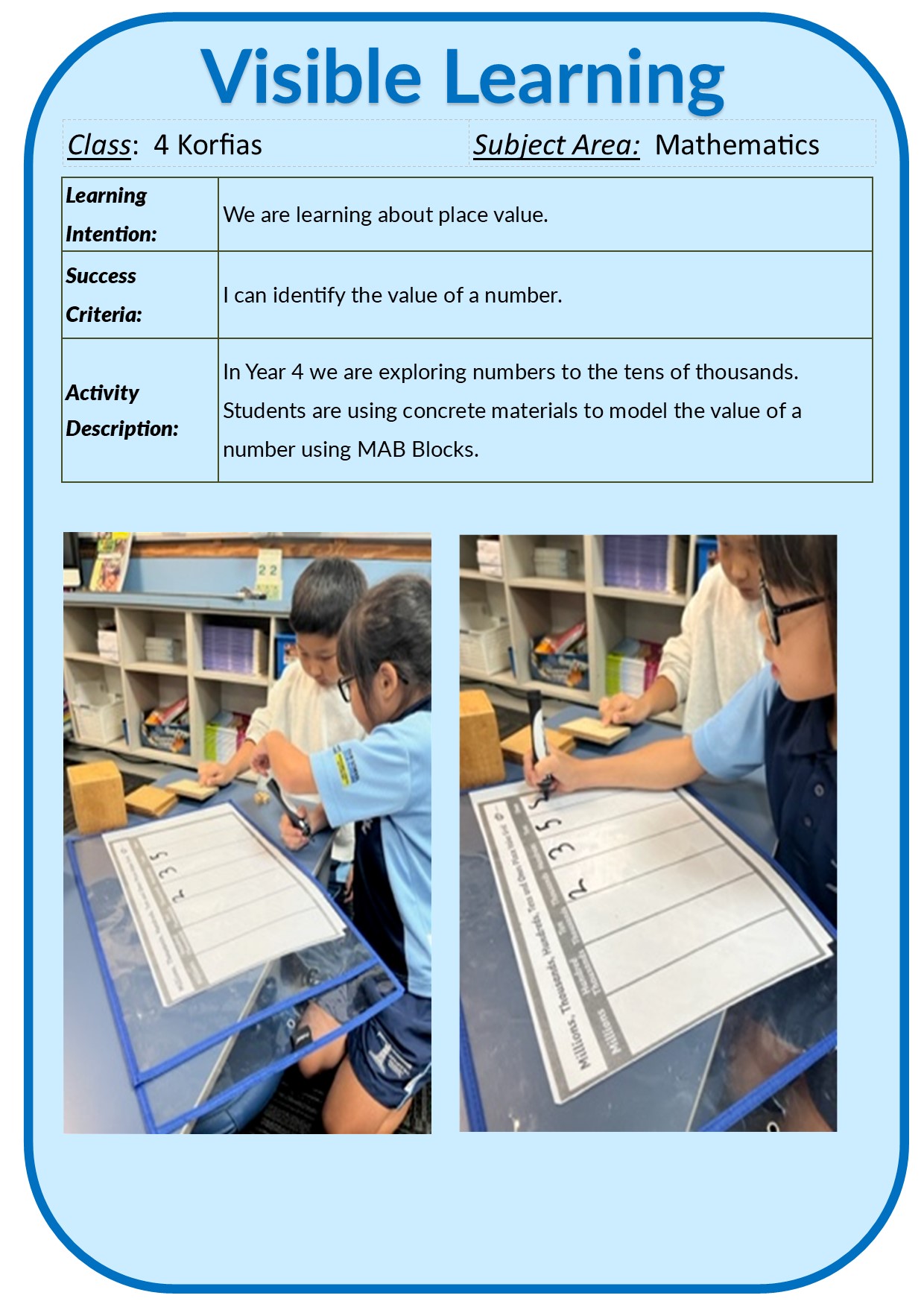 Maths Focus - 4 Korfias T1 2023