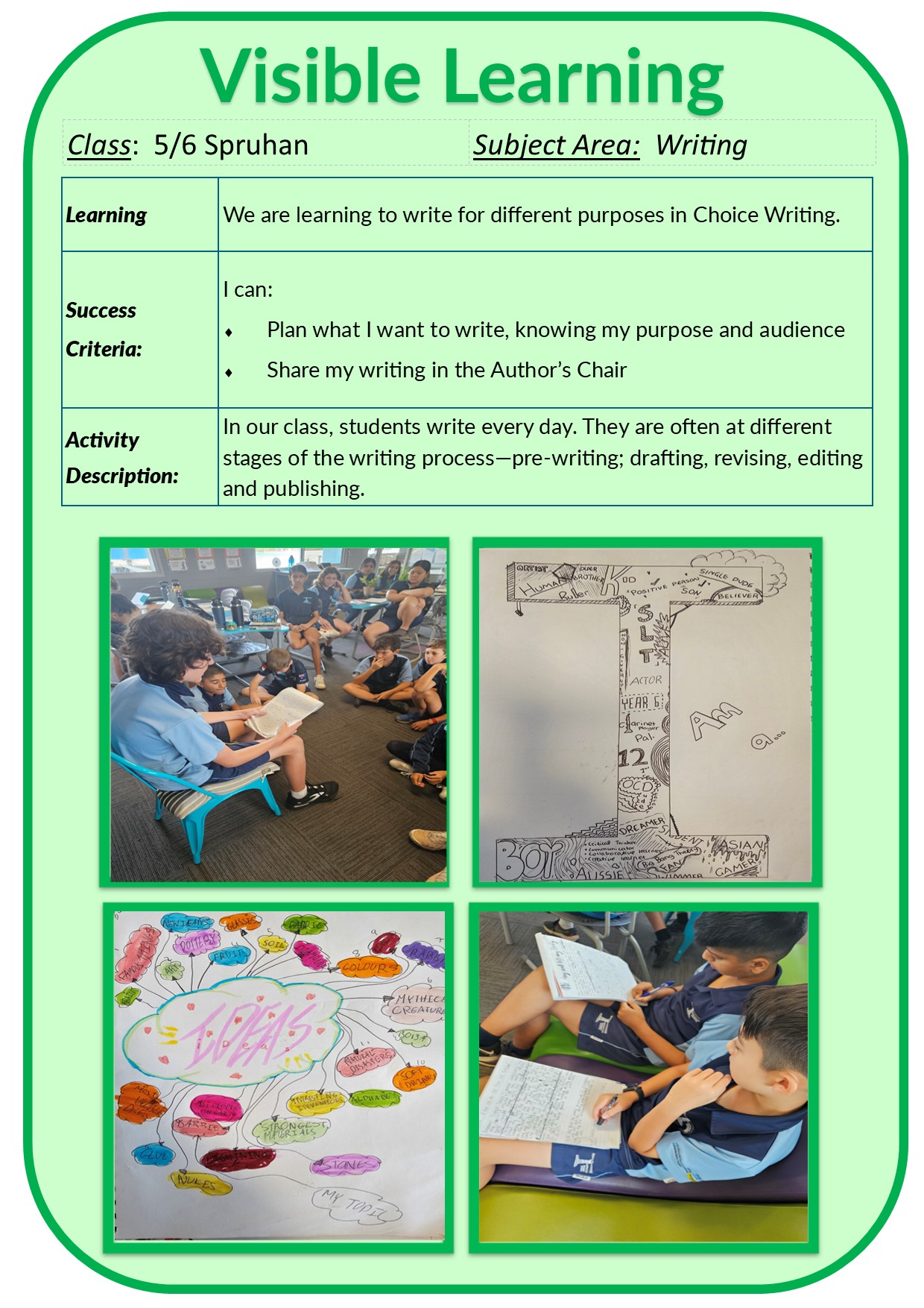 Writing Focus - 5/6 Spruhan - Term 4, 2023
