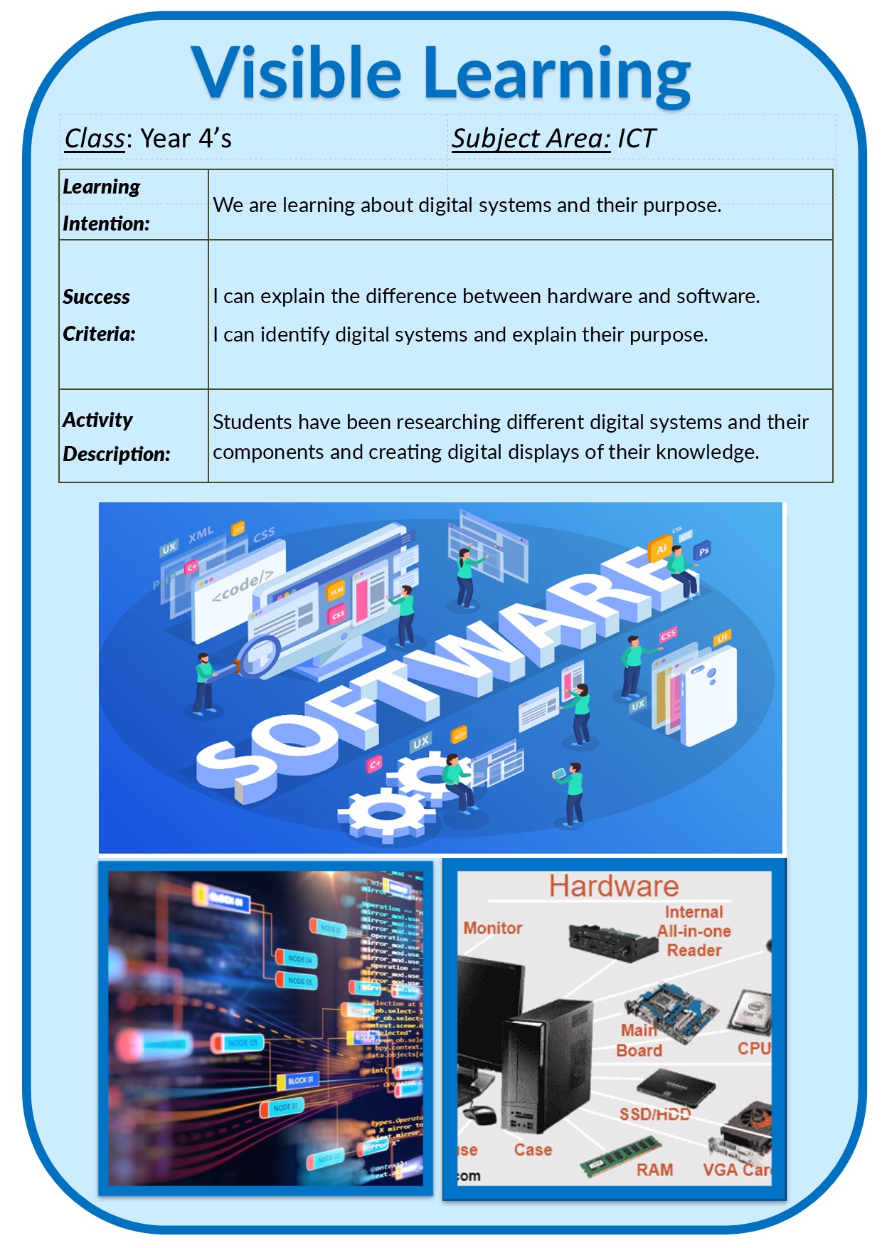 ICT - Year 4 - Mr Smith